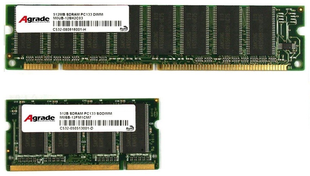 Tipos de memoria RAM y cómo elegir cuál se adapta más a lo que necesitas
