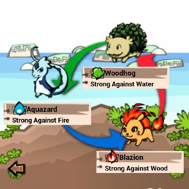 Montopia, el plagio más descarado de Pokémon visto hasta ahora está ...