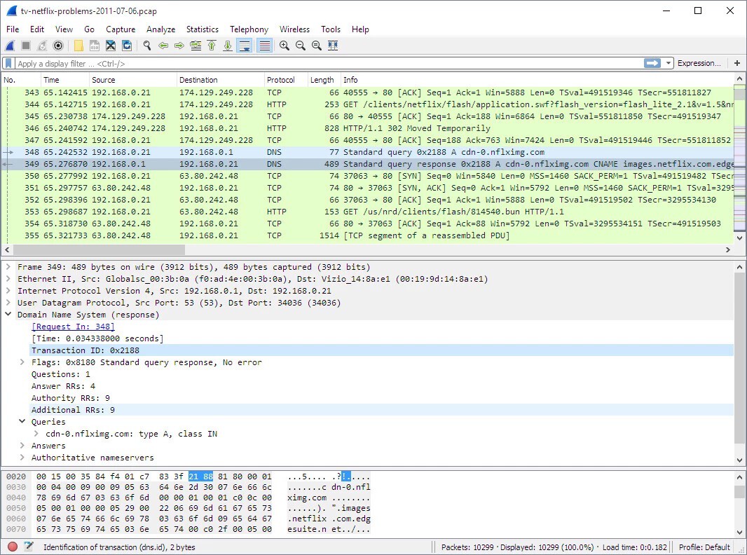 Wireshark: qué es este analizador del tráfico de tu red y cómo usarlo ...