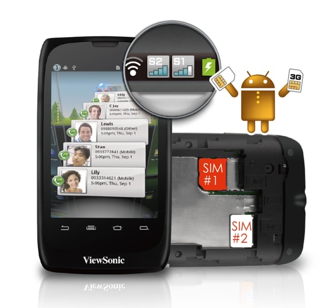 ViewPhone 4s y 5e, los nuevos teléfonos ICS de ViewSonic