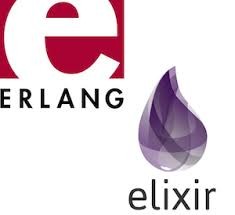 El resurgir de la programación funcional