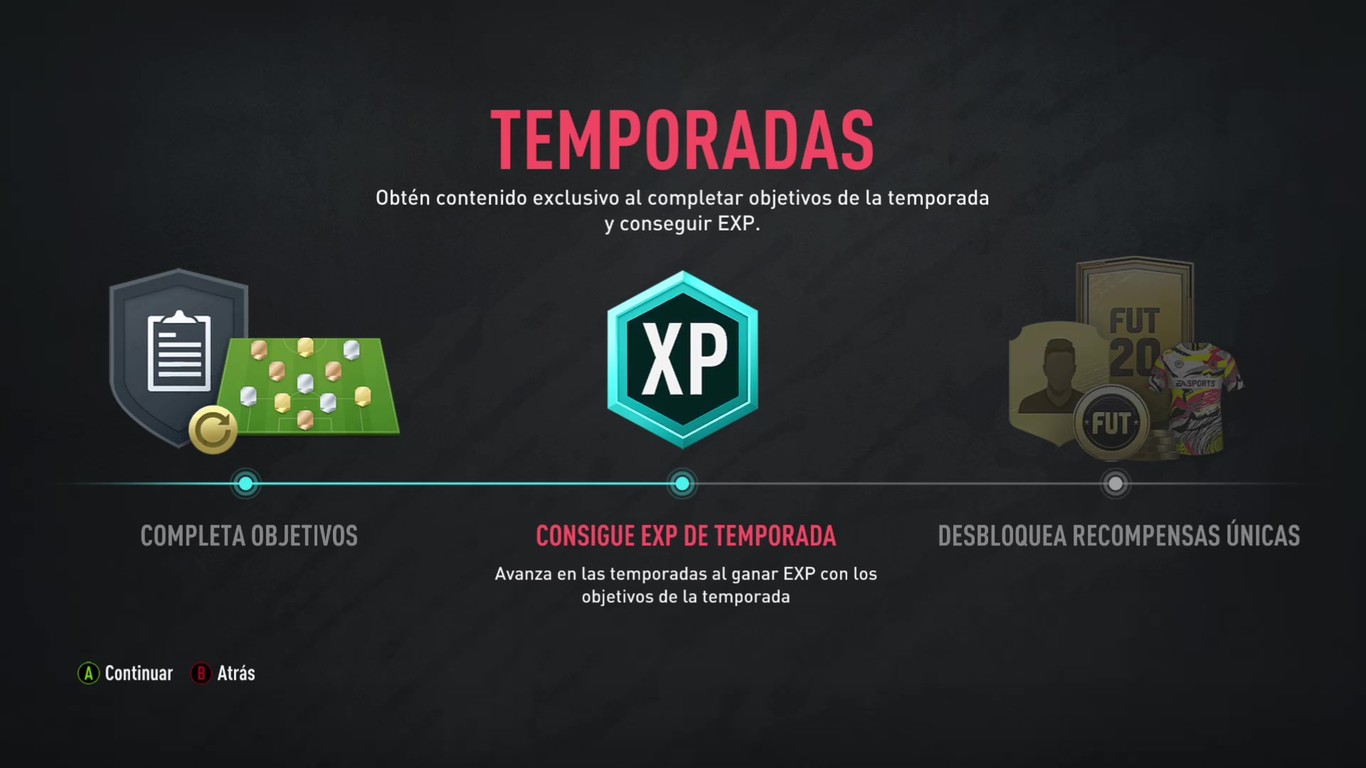 Trucos FIFA 20: todos los modos y novedades del Ultimate Team