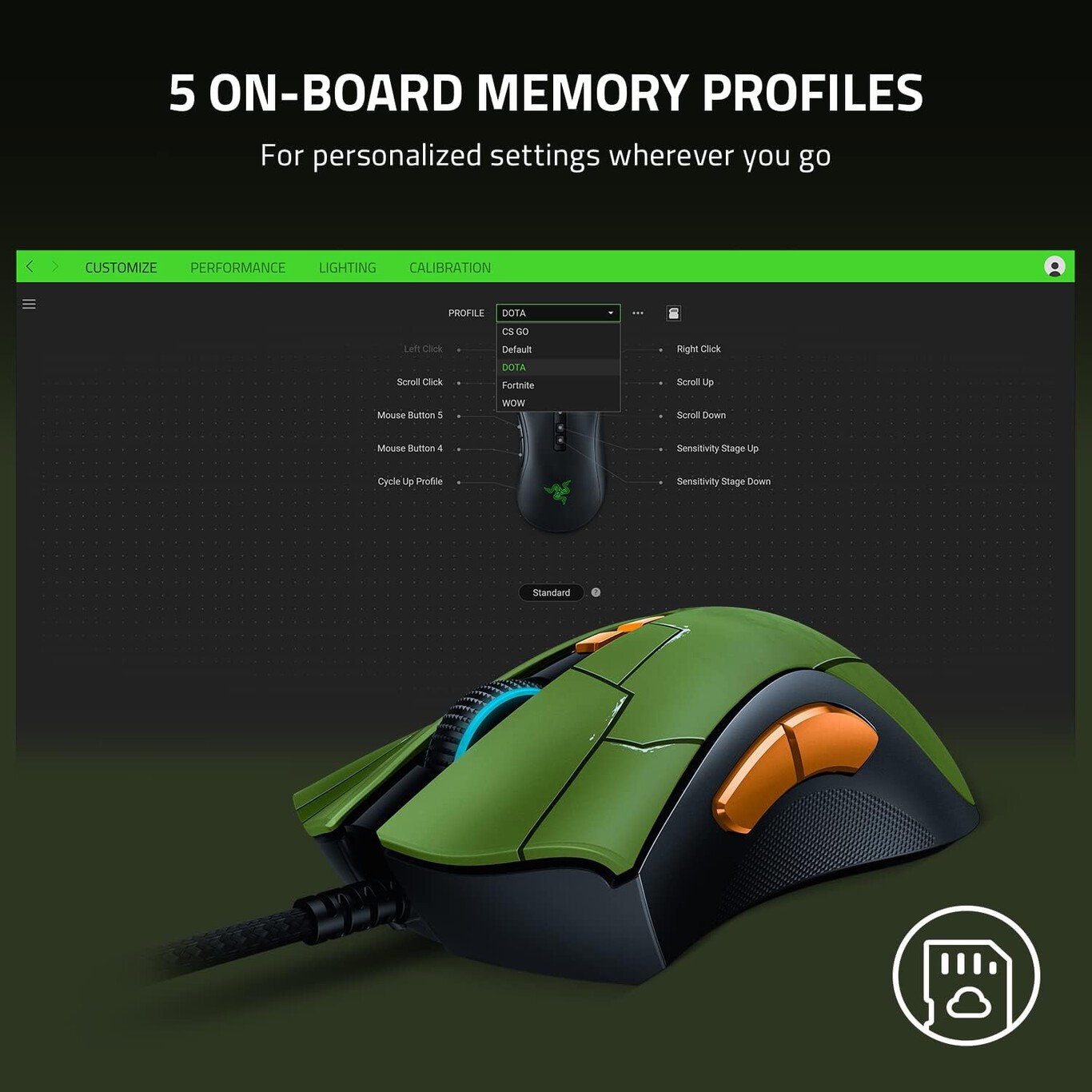 Así puedes conseguir este asombroso mouse Razer edición especial de ...