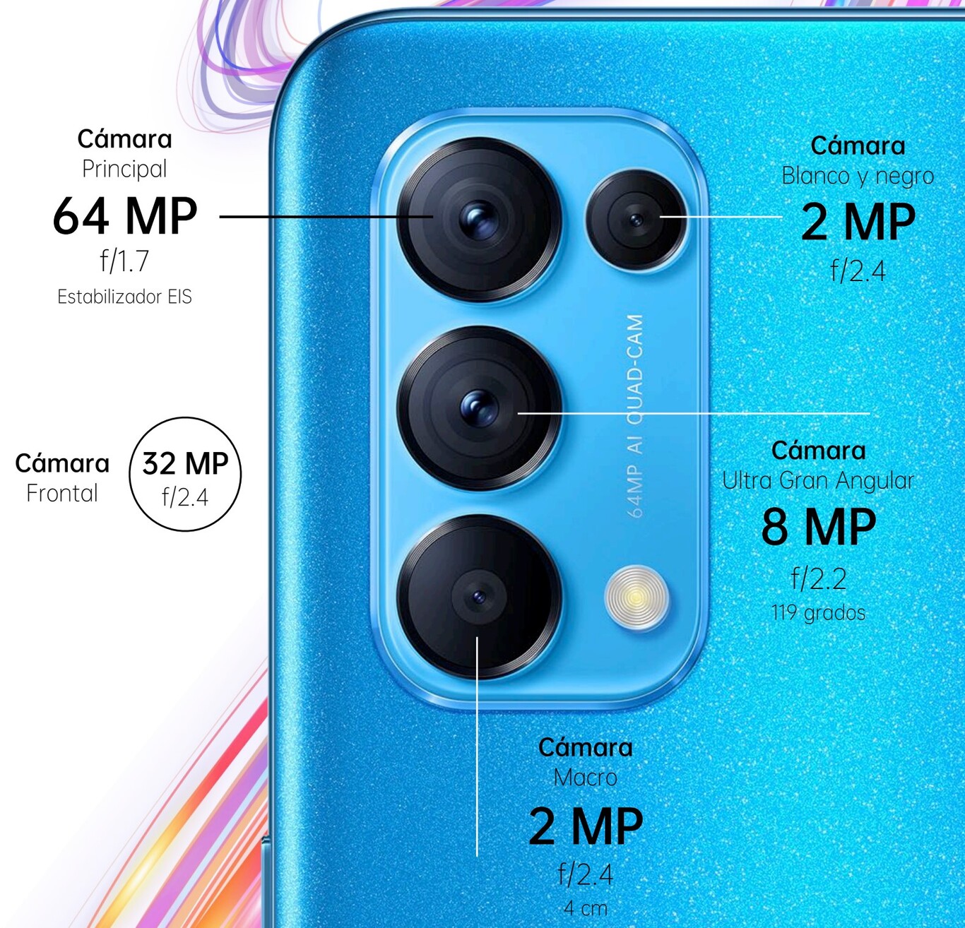 Nuevo OPPO Find X3 Lite: características, precio y ficha técnica