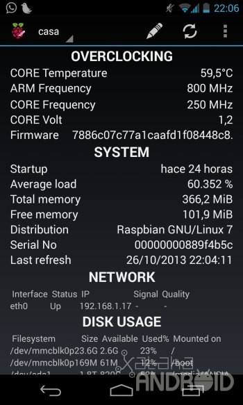 Las mejores aplicaciones Android para gestionar nuestra Raspberry Pi con XBMC