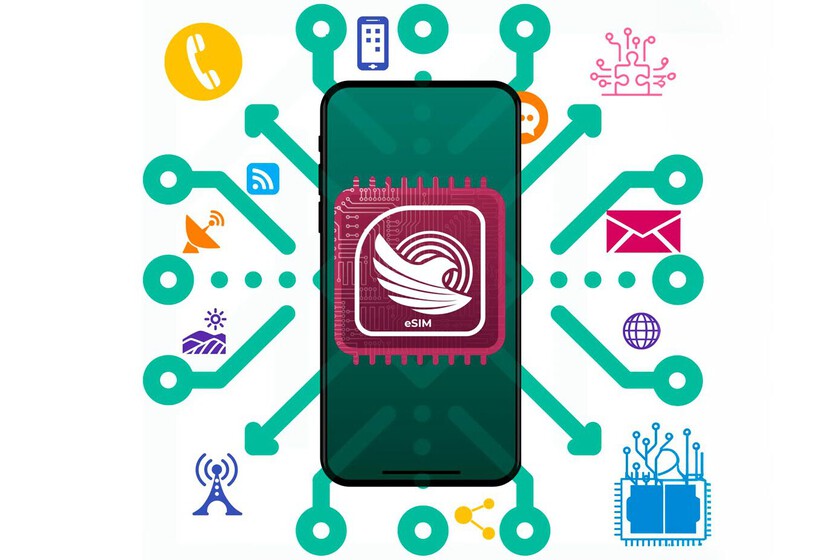 Por fin: la eSIM llega a CFE TEIT, éstos son todos los planes que puedes contratar en México