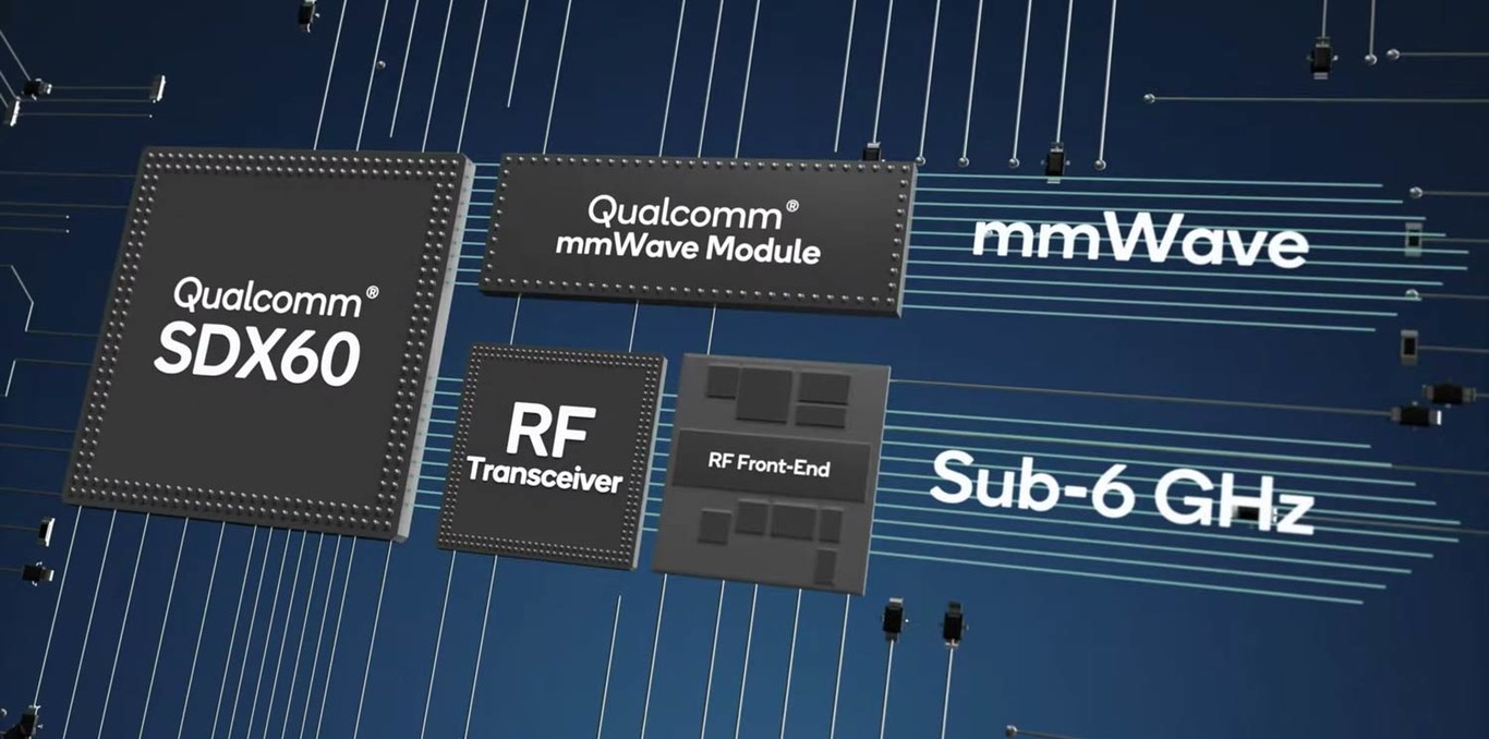 Nuevo Snapdragon X60: Qualcomm amplía las capacidades 5G con el primer módem en 5 nm