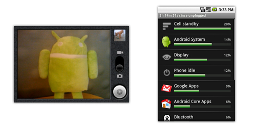 Google publica la SDK de Android 1.6