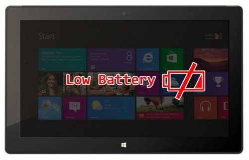 Surface RT - Xataka Windows