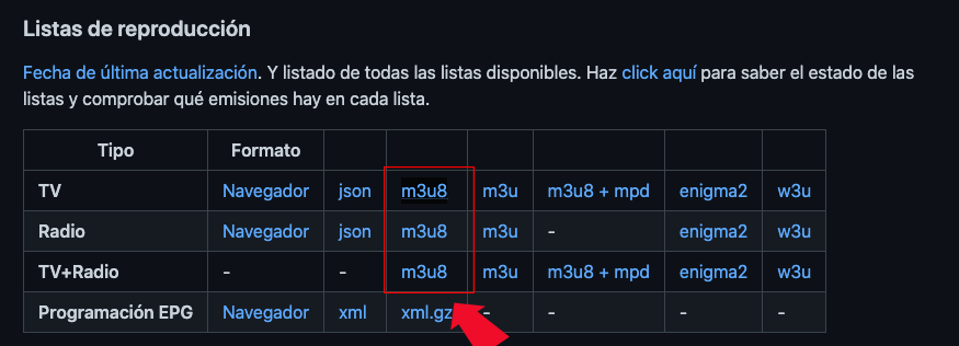 Cómo configurar Kodi en tu tele con con Android TV para ver todos los canales de la TDT sin ...