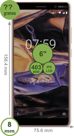 Catálogo móviles Nokia 2018