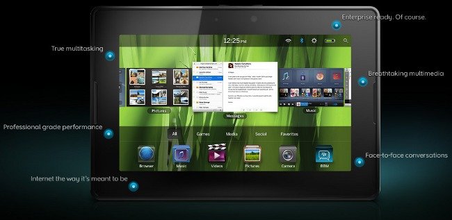 [Especial sistemas operativos para tablets] BlackBerry Tablet OS, el ...