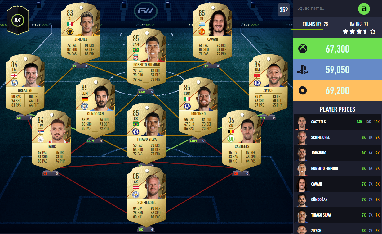 Desafío Sbc Mejora De Icono Medio En Fifa 22 Soluciones Baratas Y Sin