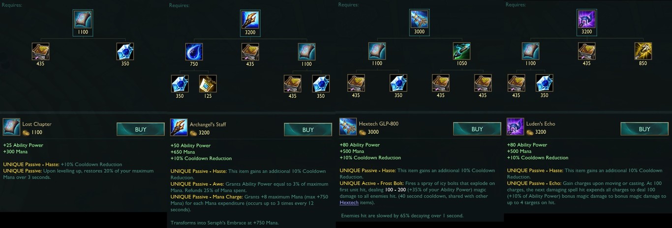 Los objetos de mago de League of Legends cambiarán por completo en dos ...