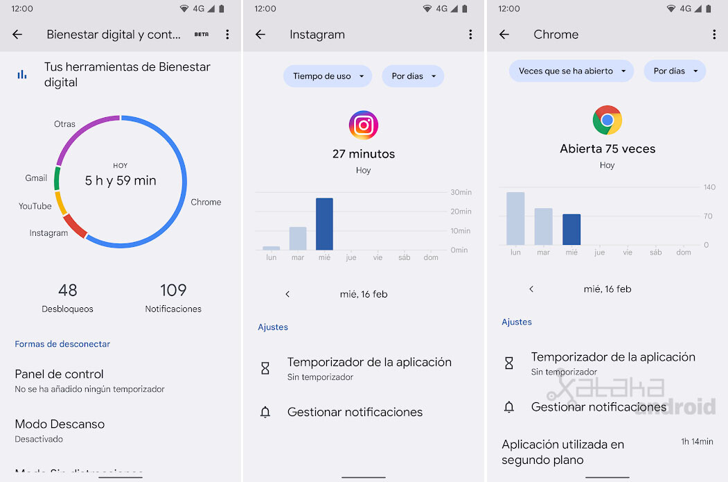 Bienestar digital: controla el tiempo que pasas usando tu móvil Android