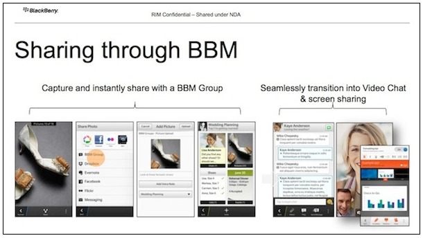 BBM Video se estrenará con BlackBerry 10