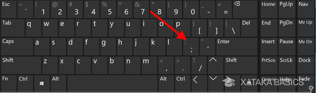 Cómo escribir la letra 'Ñ' si tu teclado no la tiene