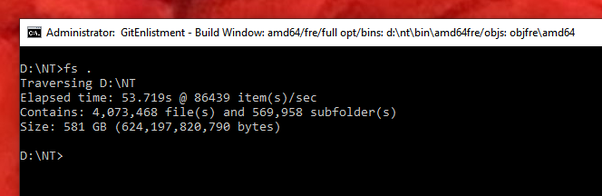 Windows 10 desde dentro: 0,5 TB de código, 4 millones de ficheros ...