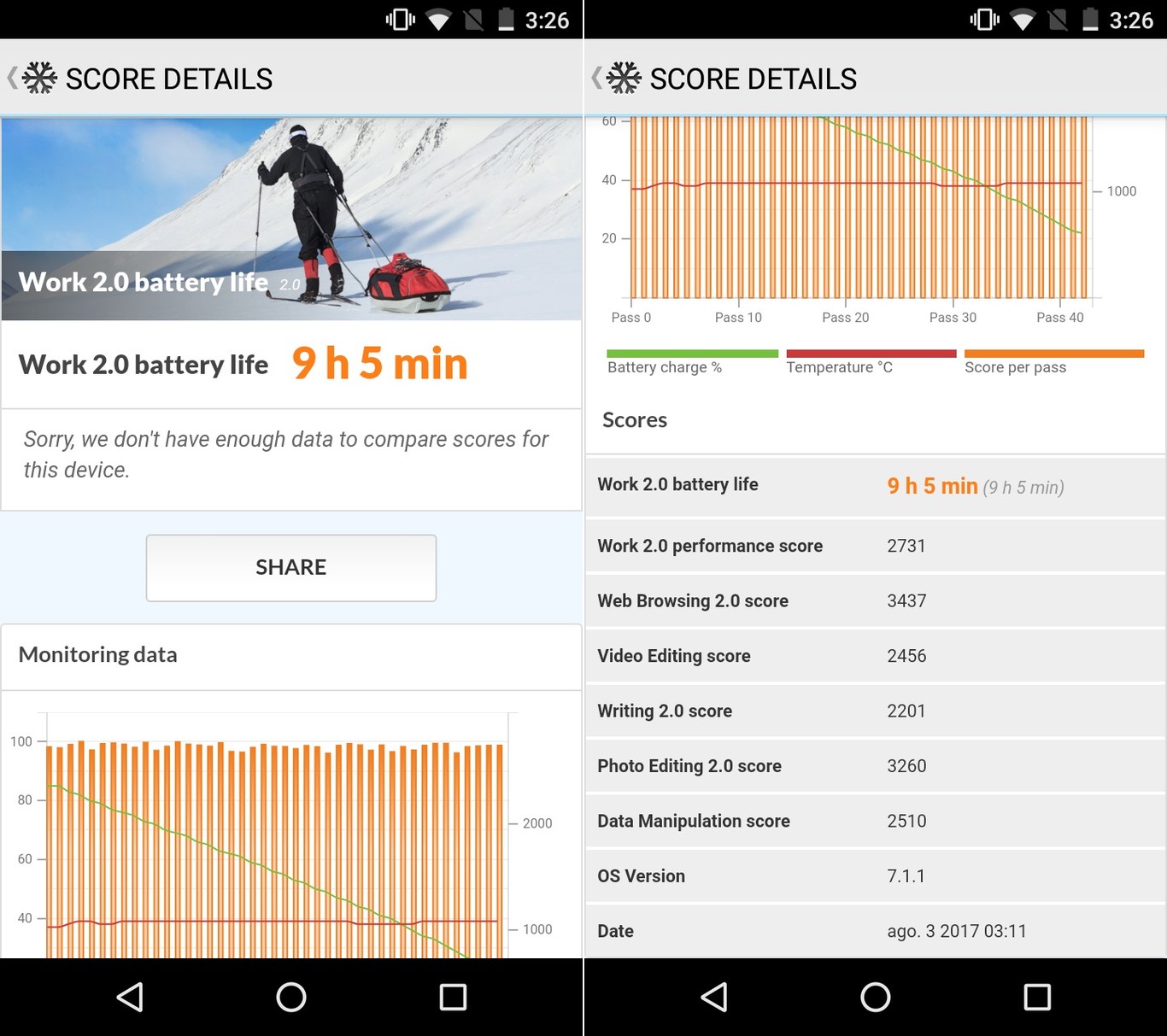Moto E4, análisis: review con características, precio y espeficaciones