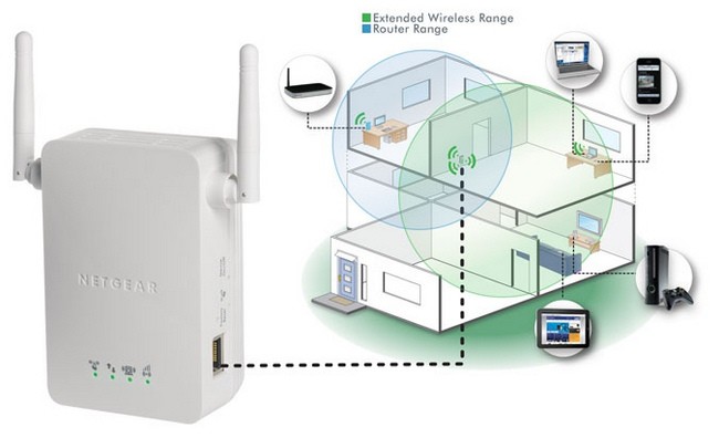 ¿Qué mejora más la WiFi de casa: reciclar un router viejo, usar un ...