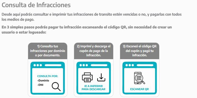 Cómo pedir que borren las infracciones y multas de tránsito si estas ya ...