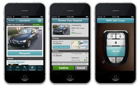 GetAround, compartir tu coche (y sacarte un dinerito)