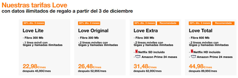 Orange regala datos ilimitados por Navidad en las tarifas de fibra y móvil