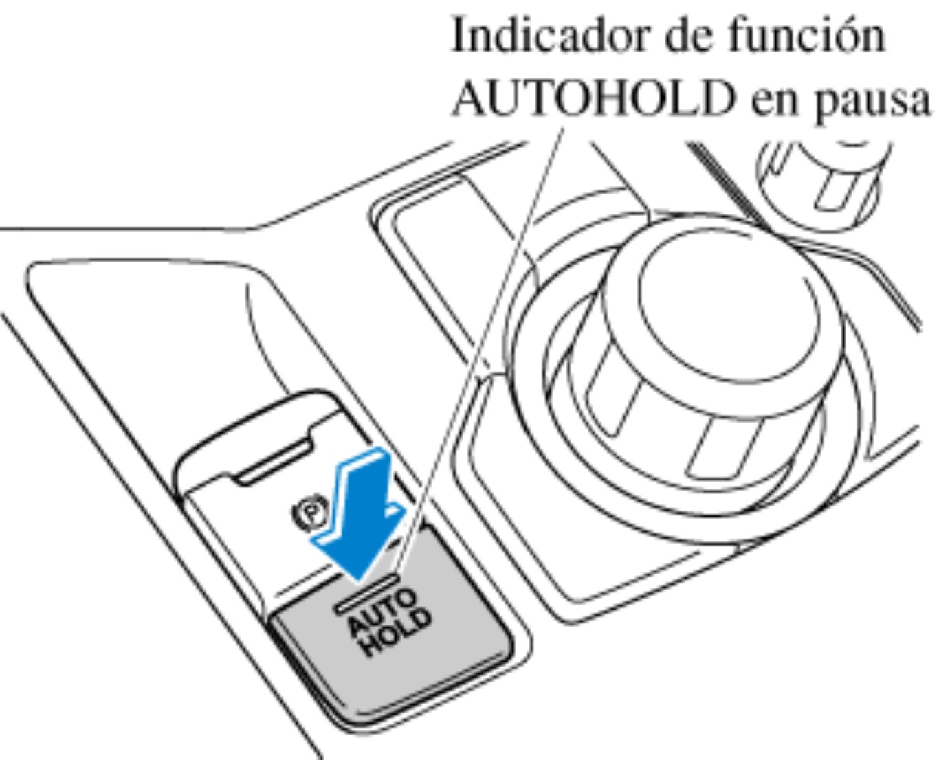 El botón de los carros que casi ningún conductor utiliza y por qué es ...
