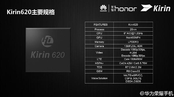 Huawei presenta oficialmente su primer chipset con arquitectura de 64 ...