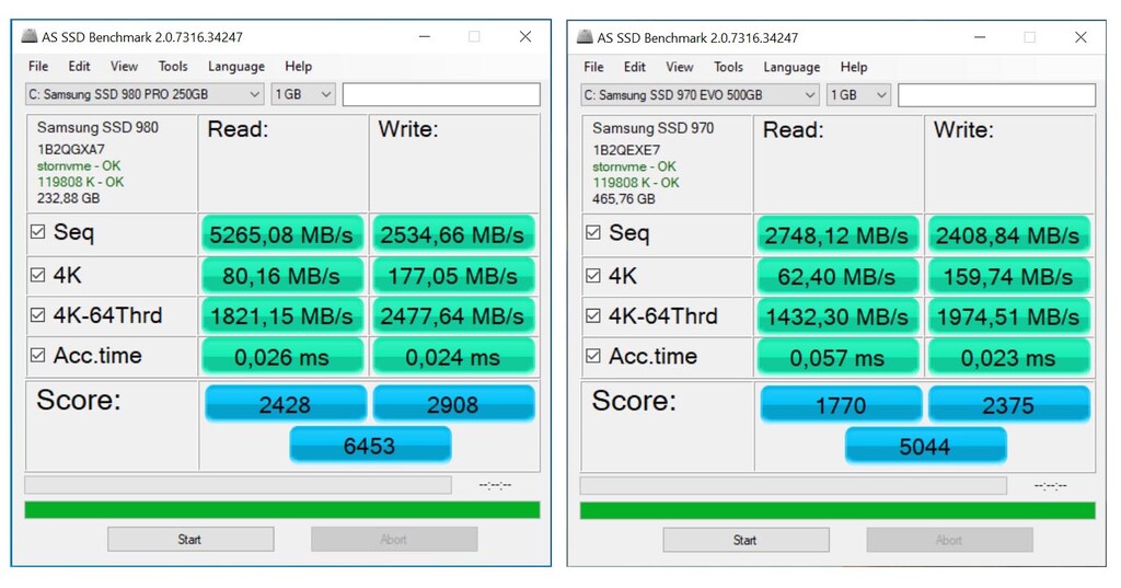 Samsung SSD 980 PRO PCIe 4.0 NVMe M.2, análisis: review con ...
