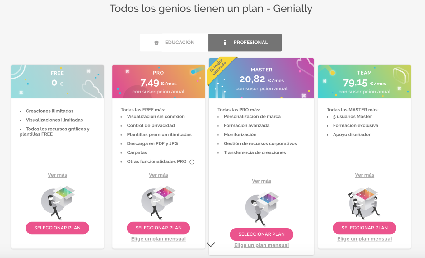 Genially, la startup cordobesa que aspira a ser la alternativa a ...