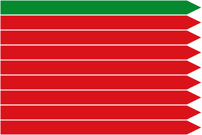 Las 39 banderas más raras del mundo