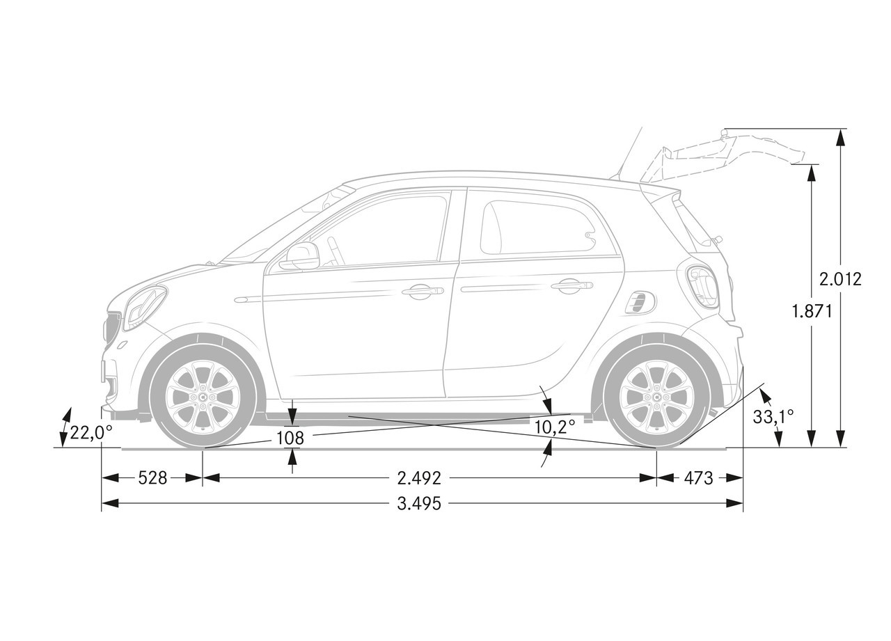 Foto de smart - dimensiones (10/16)