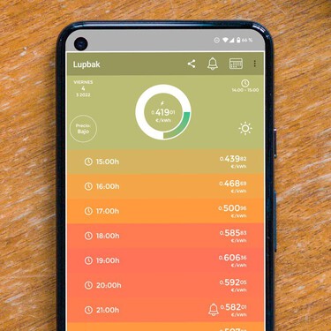 Xataka Smart Home - Domótica, Smart TV y electrónica del hogar