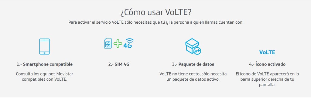 VoLTE: qué significa, cómo se usa y cómo desactivar en un celular ...