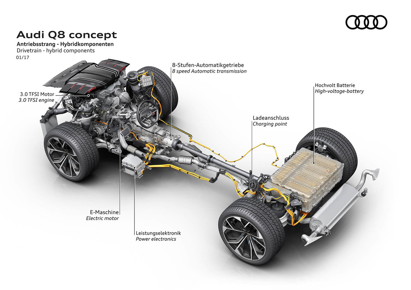 Audi Q8 Concept. Así de imponentes son sus 450 CV y 1.000 km de autonomía.