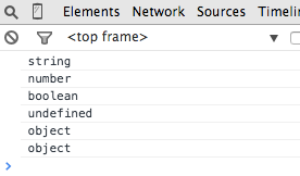 Javascript: cuáles son sus tipos básicos y cómo se relacionan