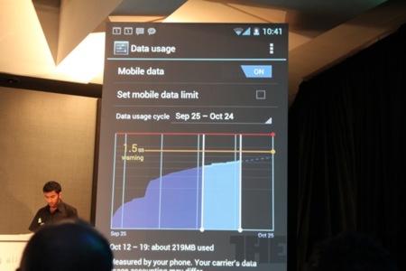 Android 4.0 Ice Cream Sandwich es oficial, así es su interfaz de usuario