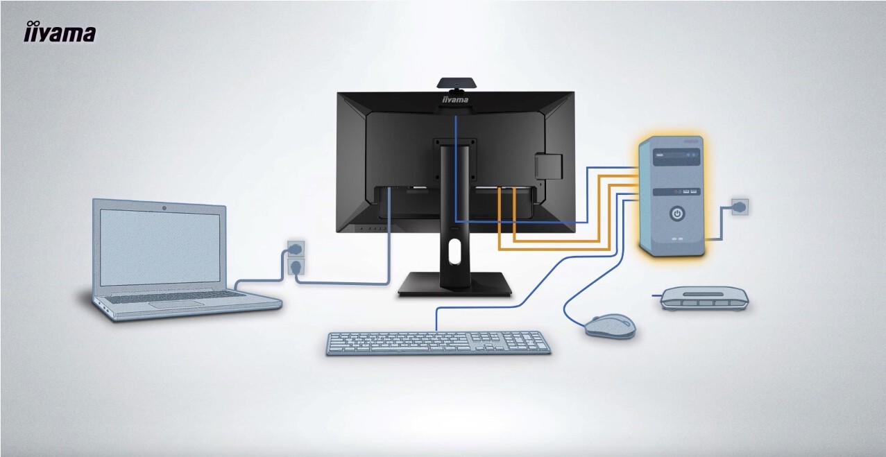 Este monitor con conmutador KVM será tu mejor aliado en la oficina: trabaja con dos ordenadores ...