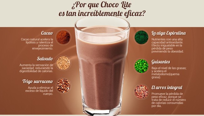 Choco Lite: el batido de moda que te promete adelgazar sin esfuerzo ...