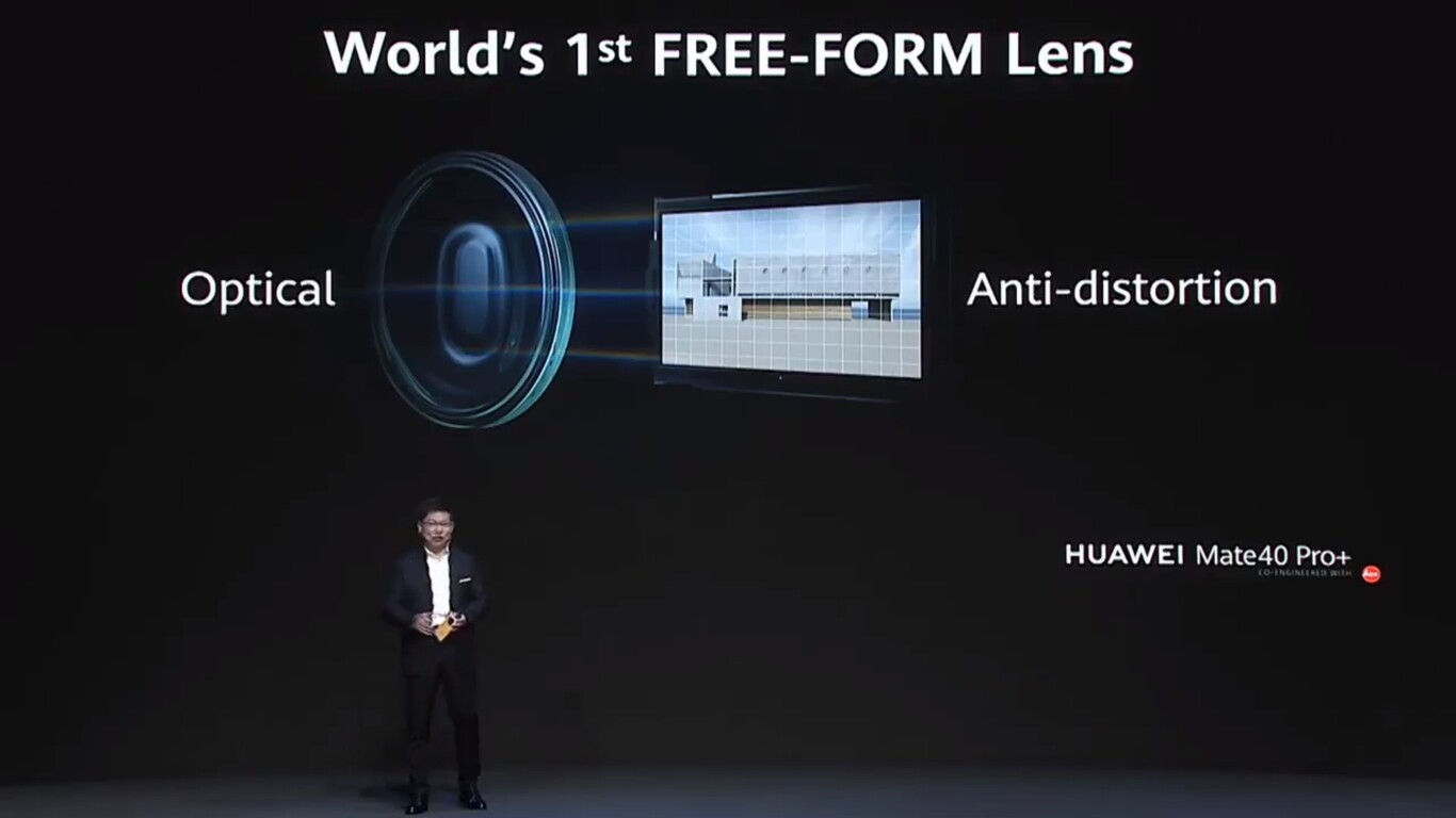 Así es la lente 'free-form' del Huawei Mate 40 Pro+: super gran angular ...