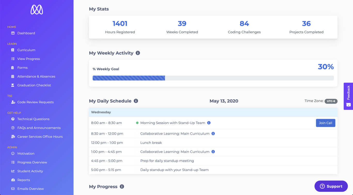 Te enseño a programar si me das el 15% de tu salario cuando trabajes: así funciona Microverse