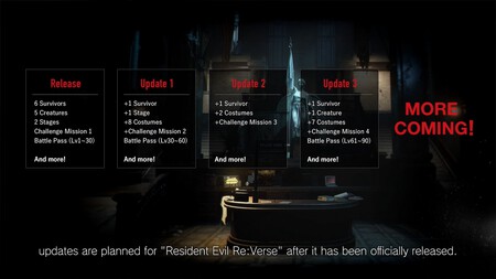 Resident Evil Re:Verse se lanza en una semana, estrena tráiler y detalla sus primeras ...
