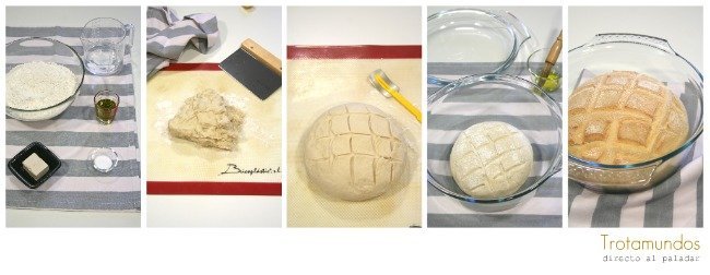 Pan express sin levado. Receta