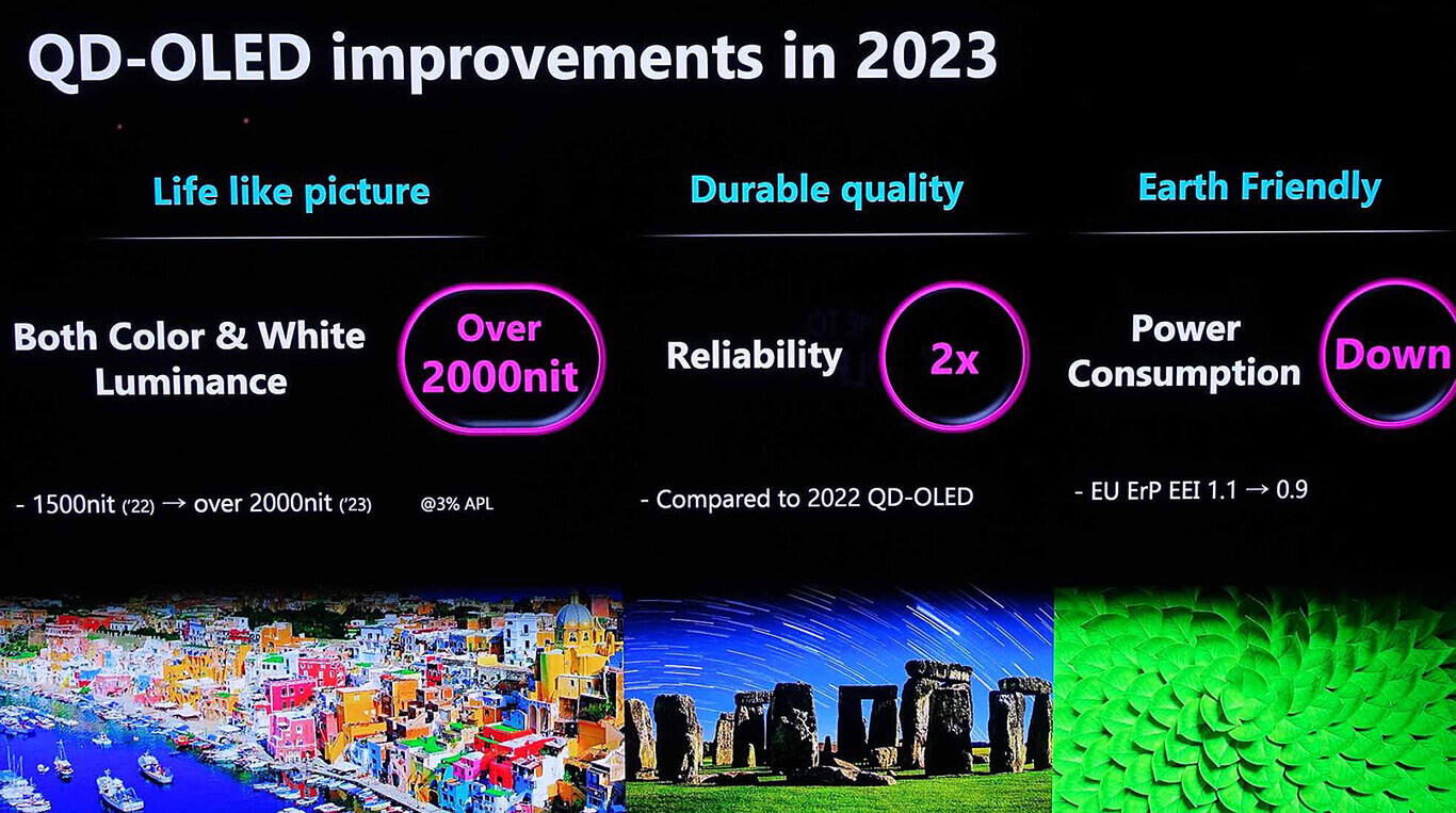 Los paneles QD-OLED de Samsung de 2ª generación son los que mejor resisten los quemados. Esta es ...