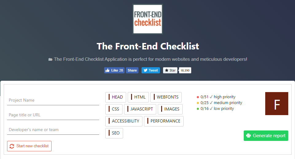 14 de los proyectos open source más activos en GitHub