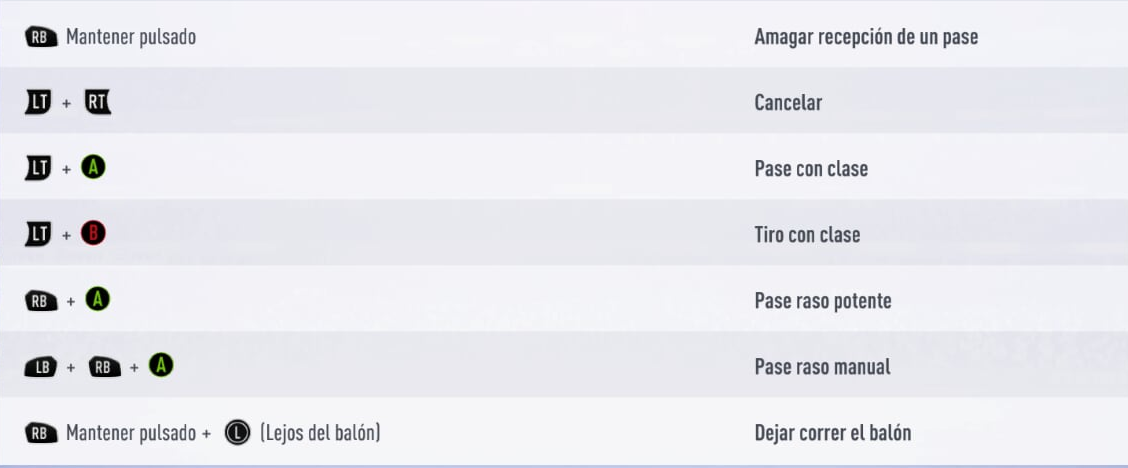 Trucos FIFA 19. Ataque: controles y Finalización Exacta en PS4, Xbox PC ...