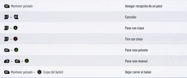 Trucos FIFA 19. Ataque: controles y Finalización Exacta en PS4, Xbox PC ...