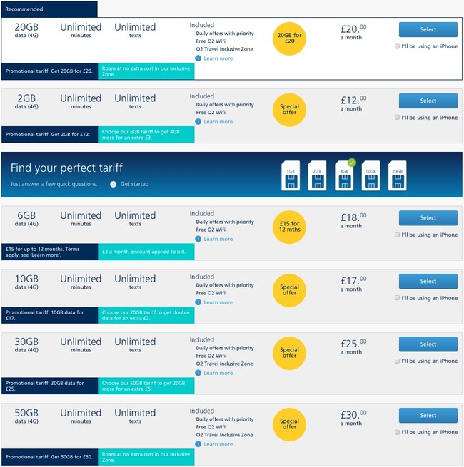 Así es la oferta de O2 en Reino Unido y Alemania, la marca que ...