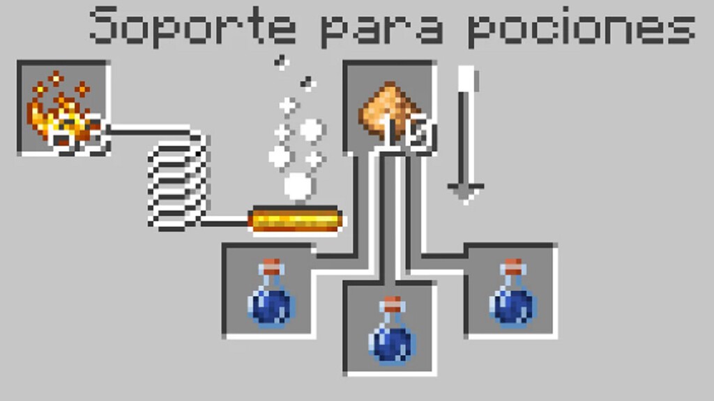 Alquimia en Minecraft - Cómo hacer pociones, recetas e ingredientes ...